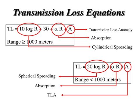 Ppt Transmission Loss Powerpoint Presentation Free Download Id 1153182