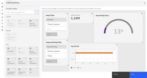 Customized Vulnerability Management Dashboard For Cisos