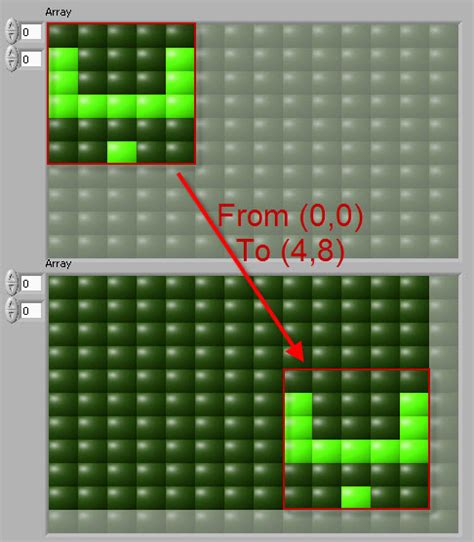 question about 3d boolean arrays ni community