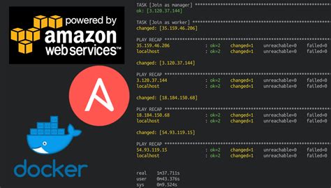 Vagrant Vs Docker Learn The Top Differences Of And N0r1sk Blog Vrogue