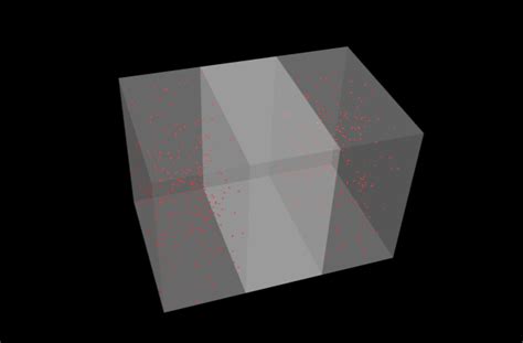 python how to get points inside multiple polydata
