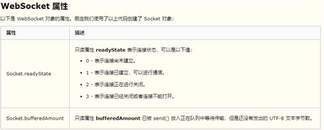 vue中使用websocket pyx204 博客园
