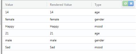 angular can i use cellrendererselector to give each row