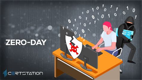 zero day vulnerability and its potential impact on organizations