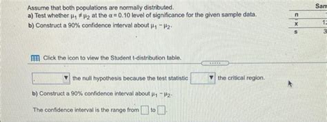 Solved Assume That Both Populations Are Normally Distributed