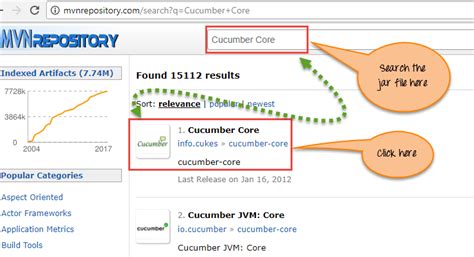 selenium with cucumber bdd framework tutorial with example