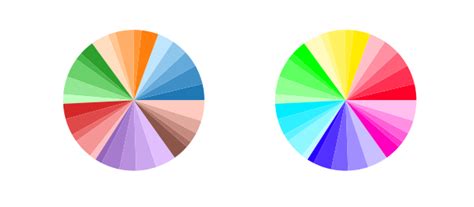 pyplot plot a curve with ticks on one side