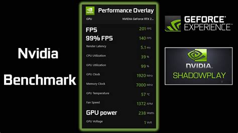 Nvidia Performance Overlay Is Crazy Detailed Youtube