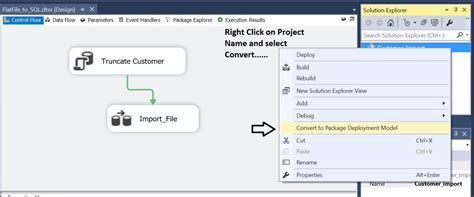 deploying ssis package using deployment manifest with
