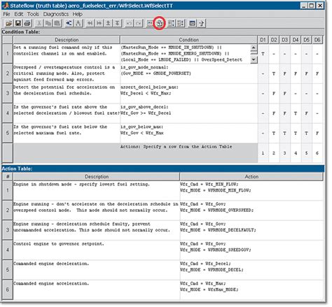 logic design using stateflow truth tables matlab and simulink