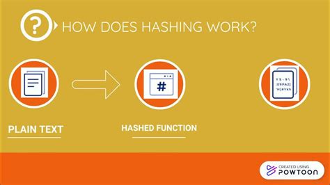Encryption Vs Hashing Examples And Differences Youtube