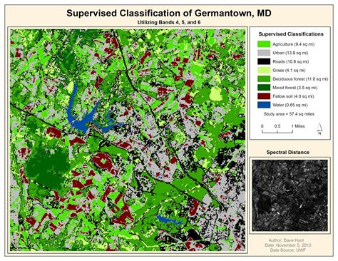 a gis journey supervised classification