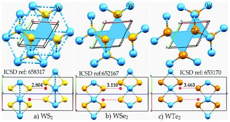 The Top And Side Views Of The Unit Cells Of A Ws 2 B Wse 2 And