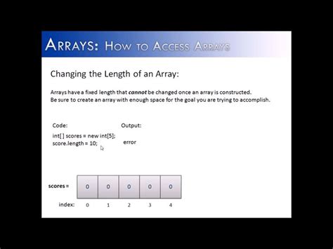 pin by v on 3b4 java core arrays coding accomplishment arrays
