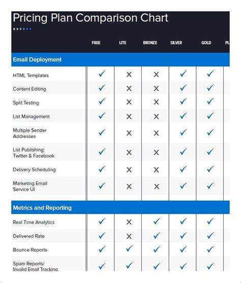 Comparison Worksheet Templates 13 Free Excel Pdf And Word Templates