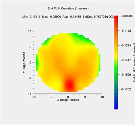 k space associates inc wafer curvature wafer bow thermal and thin film