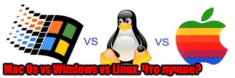mac os vs windows vs linux Что лучше Денис Борисов