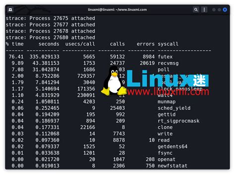 使用 strace 命令了解 linux 系统调用 linux迷