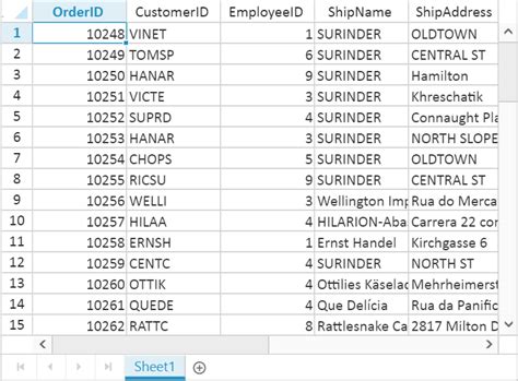 data binding with spreadsheet widget for syncfusion essential js