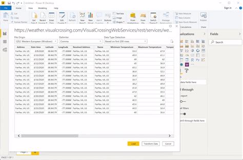 how can i load weather forecast data into microsoft power bi visual