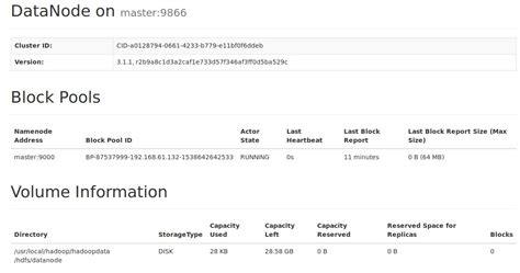 【big data】spark 6：hadoop multi node cluster hdfs