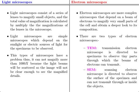 🏷️ What Are The Differences Between Light Microscopes And Electron