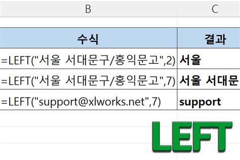 Left 함수 왼쪽부터 텍스트 자르기 Xlworks