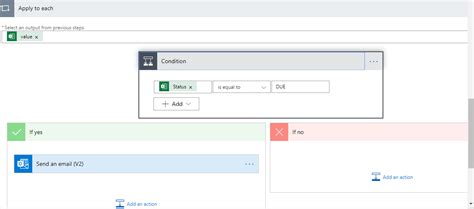 solved flow not triggering when scheduled power platform community