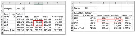 How To Show Pivot Table With Multiple Columns In Excel 2017