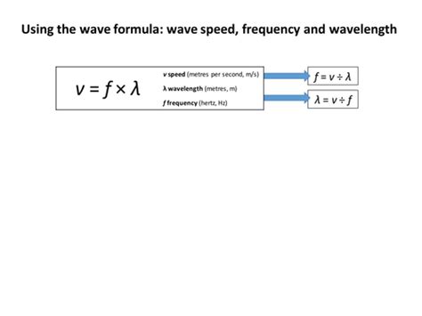 Gcse Physics Wave Speed Equation Practice Wavespeed Frequency X