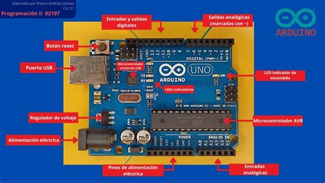 Componentes Placa Arduino