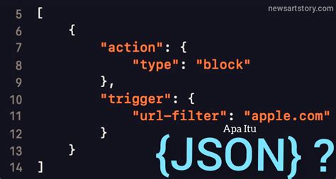 Apa Itu Json Pengertian Json Untuk Blog
