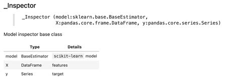 display multiline docstrings · issue 841 · fastai nbdev · github