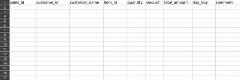 how to delete one or more rows in excel using openpyxl
