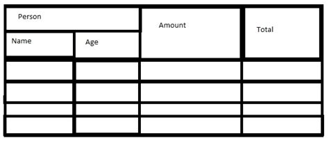 html5 html table on which one th has 2 rows stack overflow