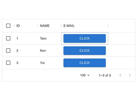 mui material ui のdatagridでセルとヘッダーに独自のコンポーネントを設置する方法【react】 qiita