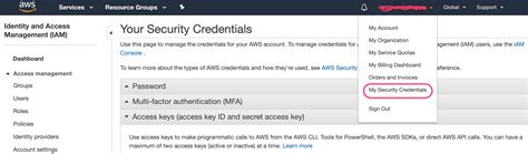 how to read data from aws dynamodb using spring boot