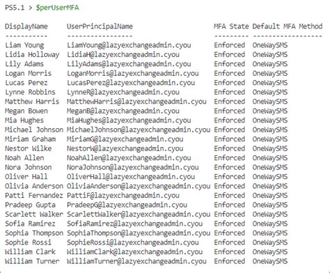 How To Disable Multi Factor Authentication Mfa In Office 365 Theitbros
