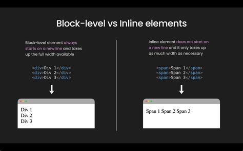 learn html basics for beginners in just 15 minutes