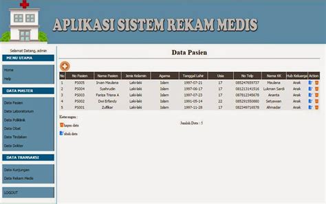 rpl rekayasa perangkat lunak aplikasi rekam medis berbasis web