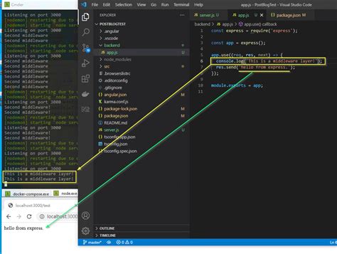 node js a use method of express js called twice stack overflow