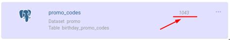 how to connect to postgresql as an external data source esputnik support