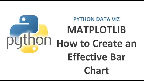 python data visualization with matplotlib creating bar