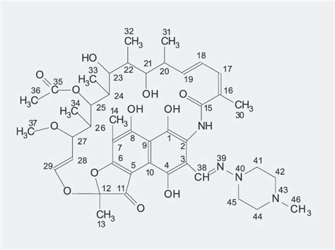 Chemical Structure Of Rifampicin Download Scientific Diagram