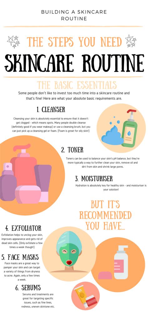 How To Find A Skincare Routine That Works For You – Life
