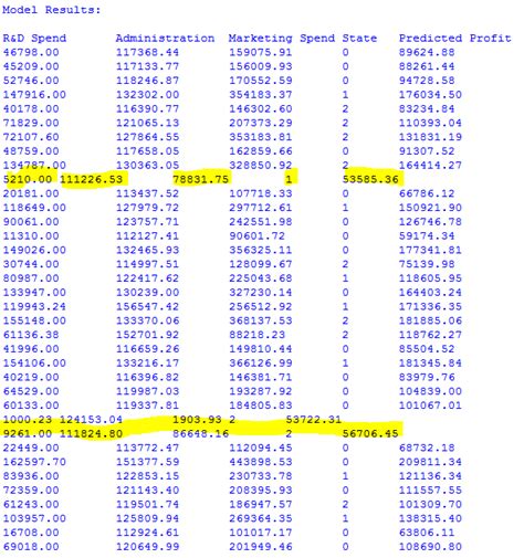 creating a table of data in python stack overflow