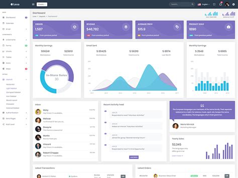 lexa html responsive admin and dashboard template