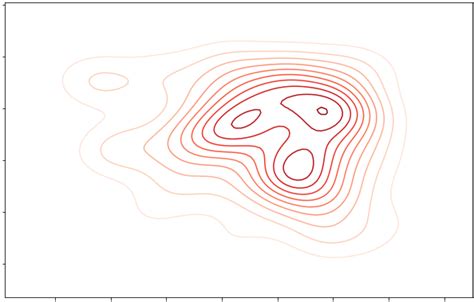 python removing outliers from convex hull stack overflow