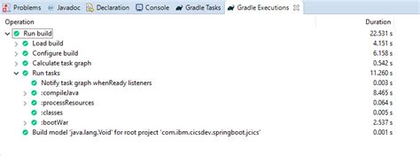 spring boot java applications for cics part 1 jcics