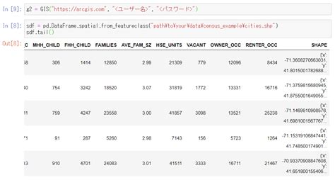 さわって覚える arcgis api for python spatially enabled esri community